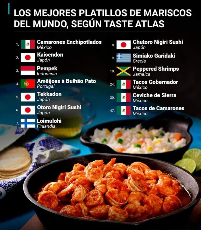 Mexico stands out in the "Taste Atlas" most delicious seafood dishes in ...