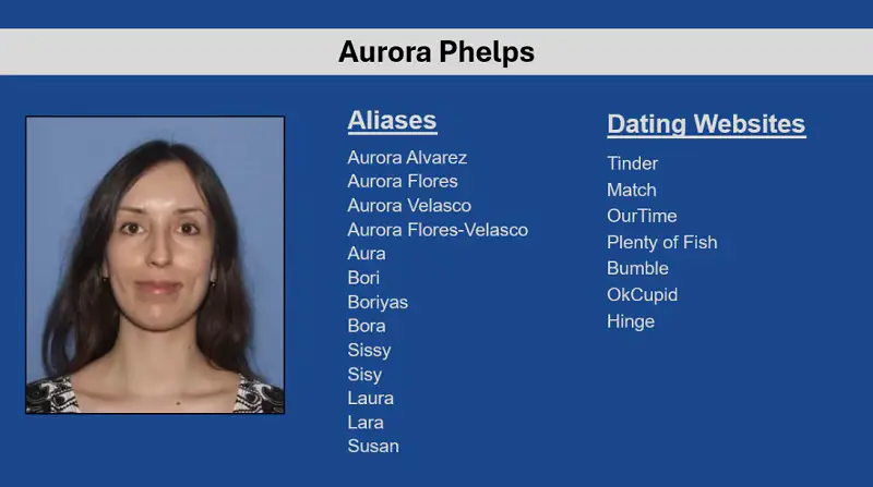 U.S. citizen Aurora Phelps arrested in Mexico City after allegedly ...