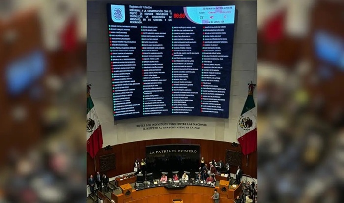 Senate Passes ‘Plan B’ Electoral Reform, Eliminates Presidential Recall ...